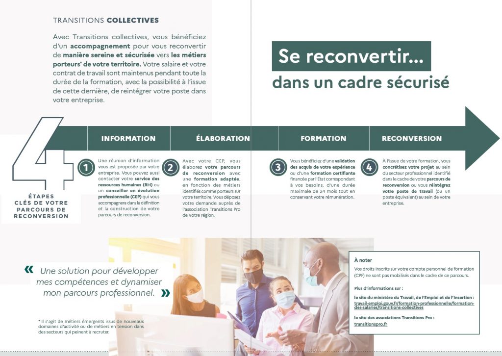 Transition Collective – UEBS CSG